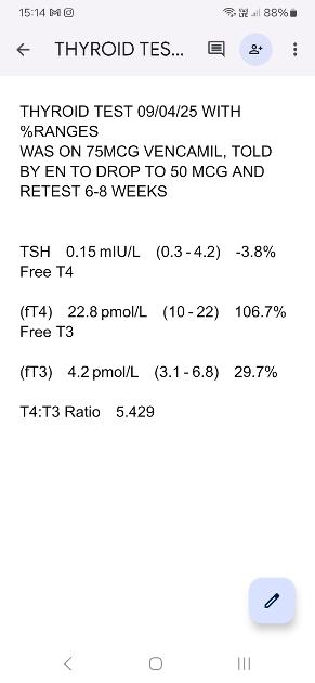Help with interpretation of results: Hi, I posted... - Thyroid UK