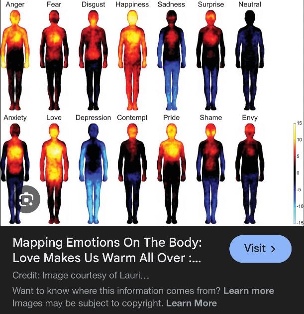 Happy… but numb? How can I increase j... - Anxiety and Depre...