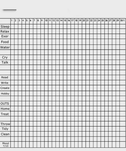 My S.T.A.T.U.S. Charts...: I'm in my... - Anxiety and Depre...