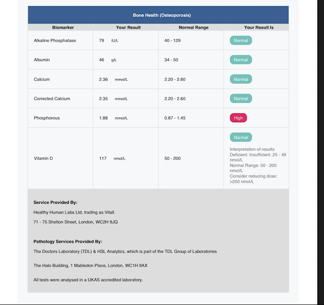 Test Results Bone Profile High Phosphorus Thyroid UK Test Results Bone Profile High Phosphorus Thyroid UK
