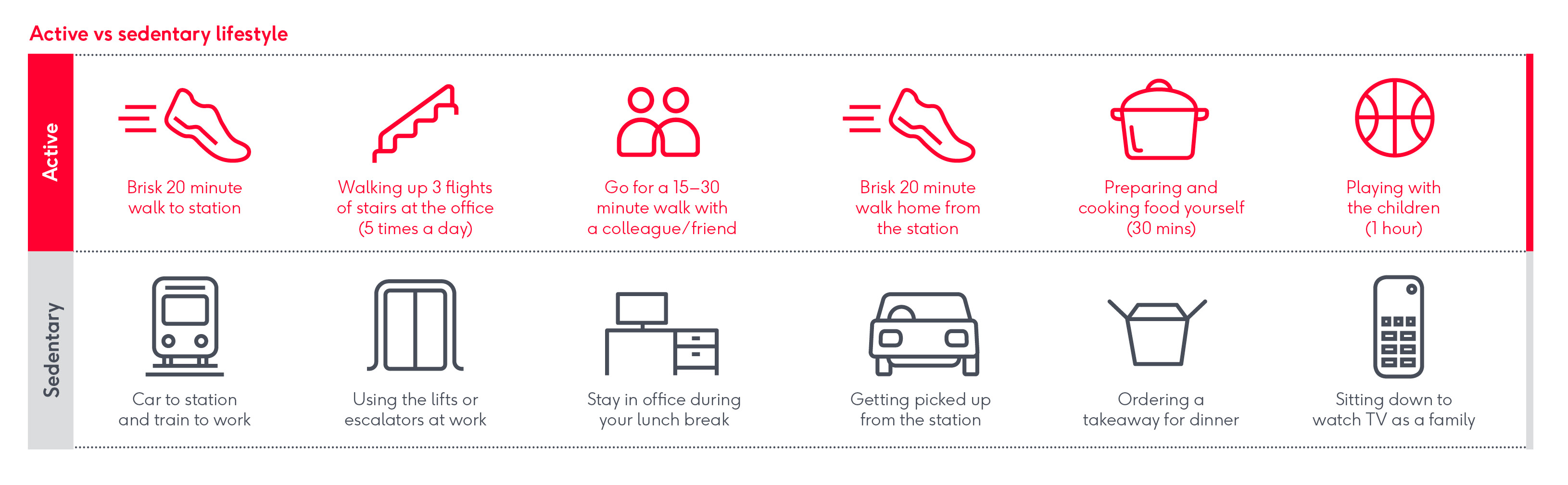 HealthUnlocked | The social network for health