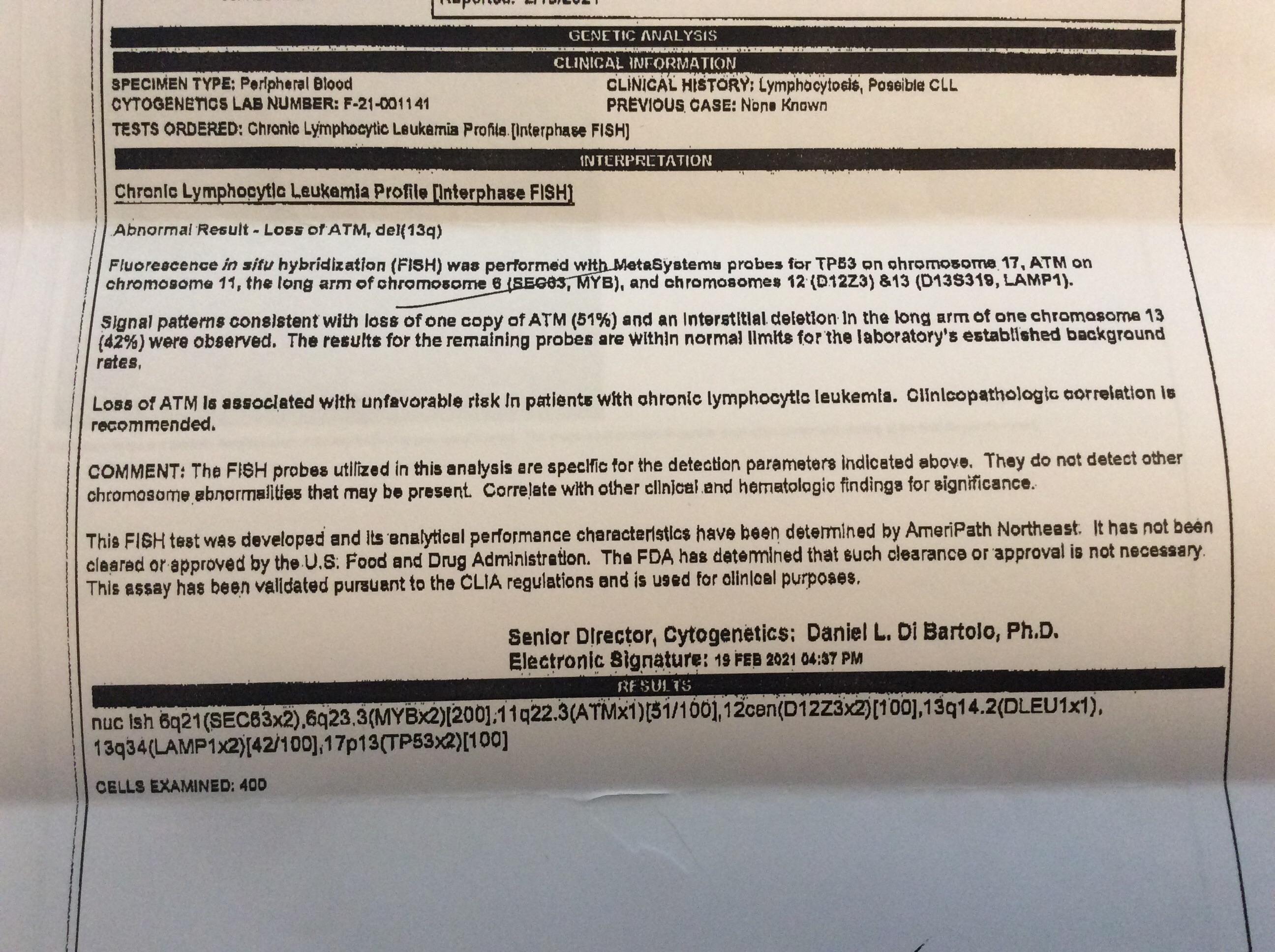 Chronic Lymphocytic Leukemia Cytogenetics