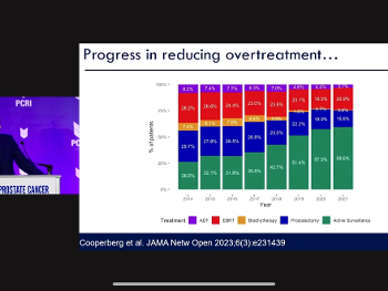 PCa Screening Study | Advanced Prostate Cancer