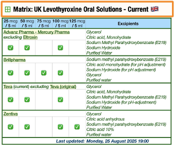 Unable to get Mercury liquid levothyroxine 5... | Thyroid UK