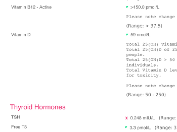 Angry mood on T3/t4? | Thyroid UK | HealthUnlocked