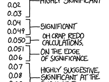 MO input: I asked my MO 8 questions... - Fight Prostate Ca...