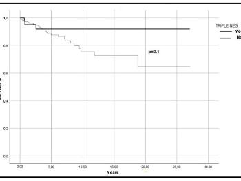 Triple negative : Hi All, I was diagnosed with... - MPN Voice
